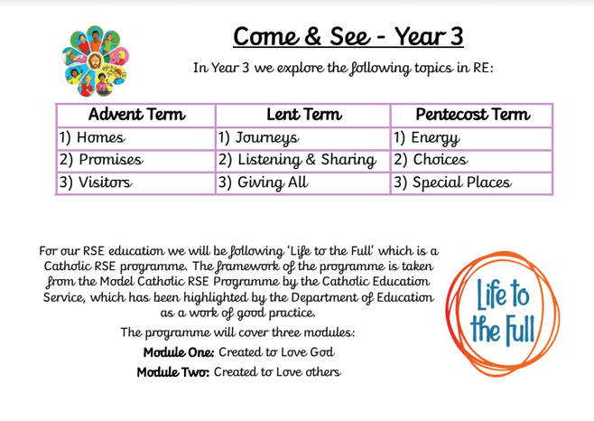 Class 3 - Saint Peter's Catholic Voluntary Academy - Earl Shilton